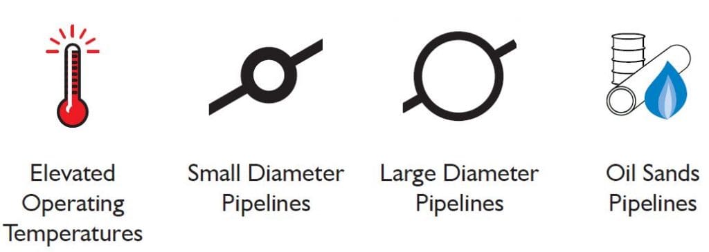 Urethane Half Shells | Proline Global