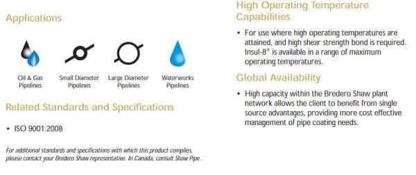 Urethane Half Shells | Proline Global