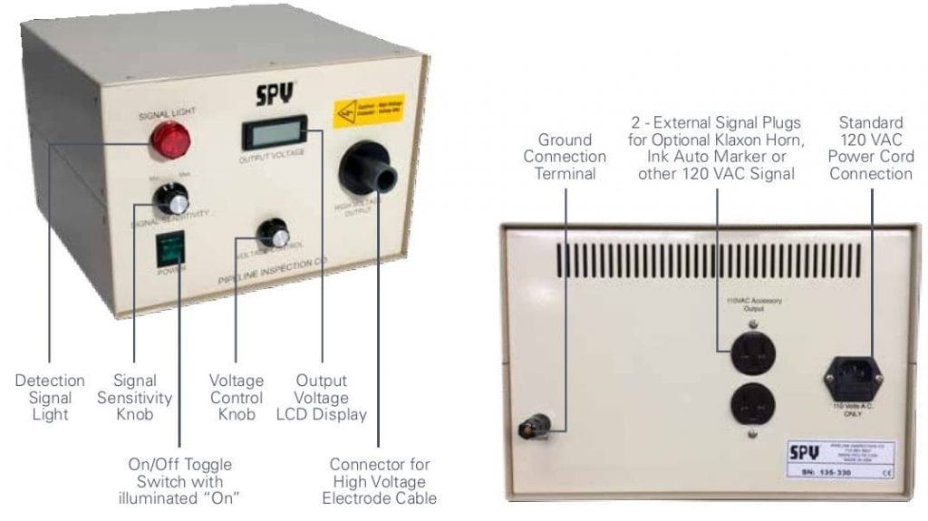 Spy In Plant Holiday Detector Model 135 | Proline Global
