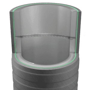 Scarguard Pipe Coating | Proline Global